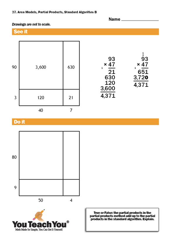 YouTeachYou | You Teach You